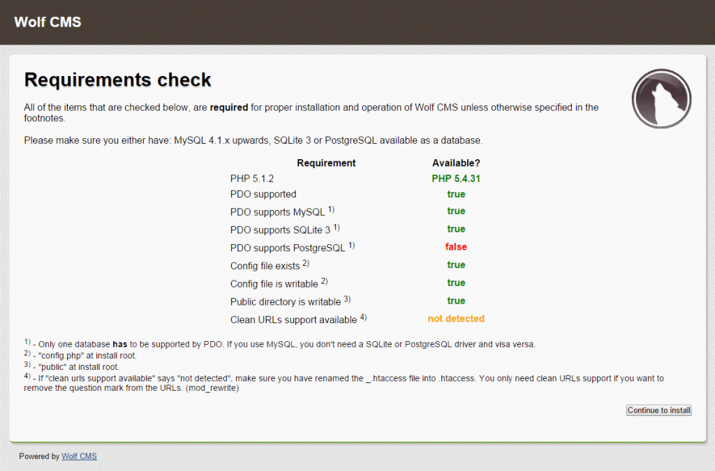 WolfCMS — что это за зверь - IPCalc Blog